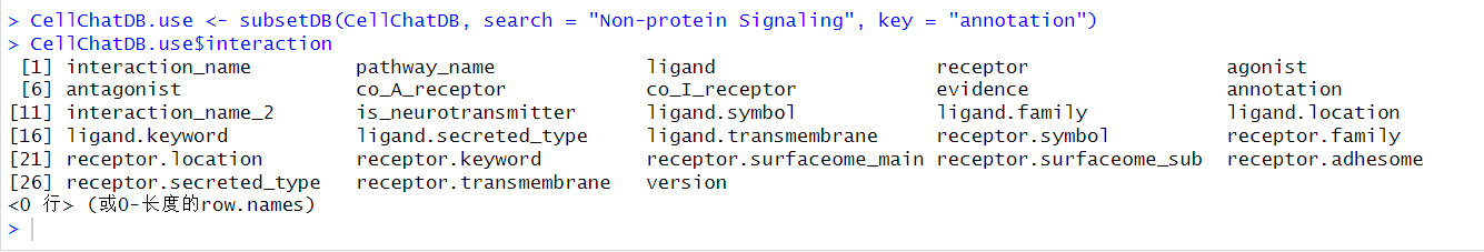 Non-protein Signaling DB is empty · Issue #19 · jinworks/CellChat · GitHub