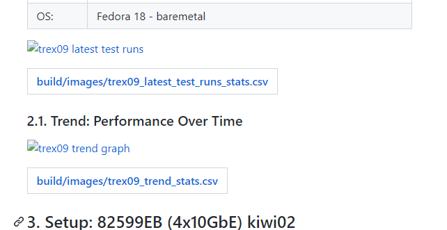 Many images in the document are not displayed and links are wrong · Issue #994 · cisco-system ...