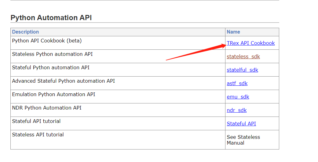 There Are Several Link Errors In The Official Document Directory · Issue 1000 · Cisco System