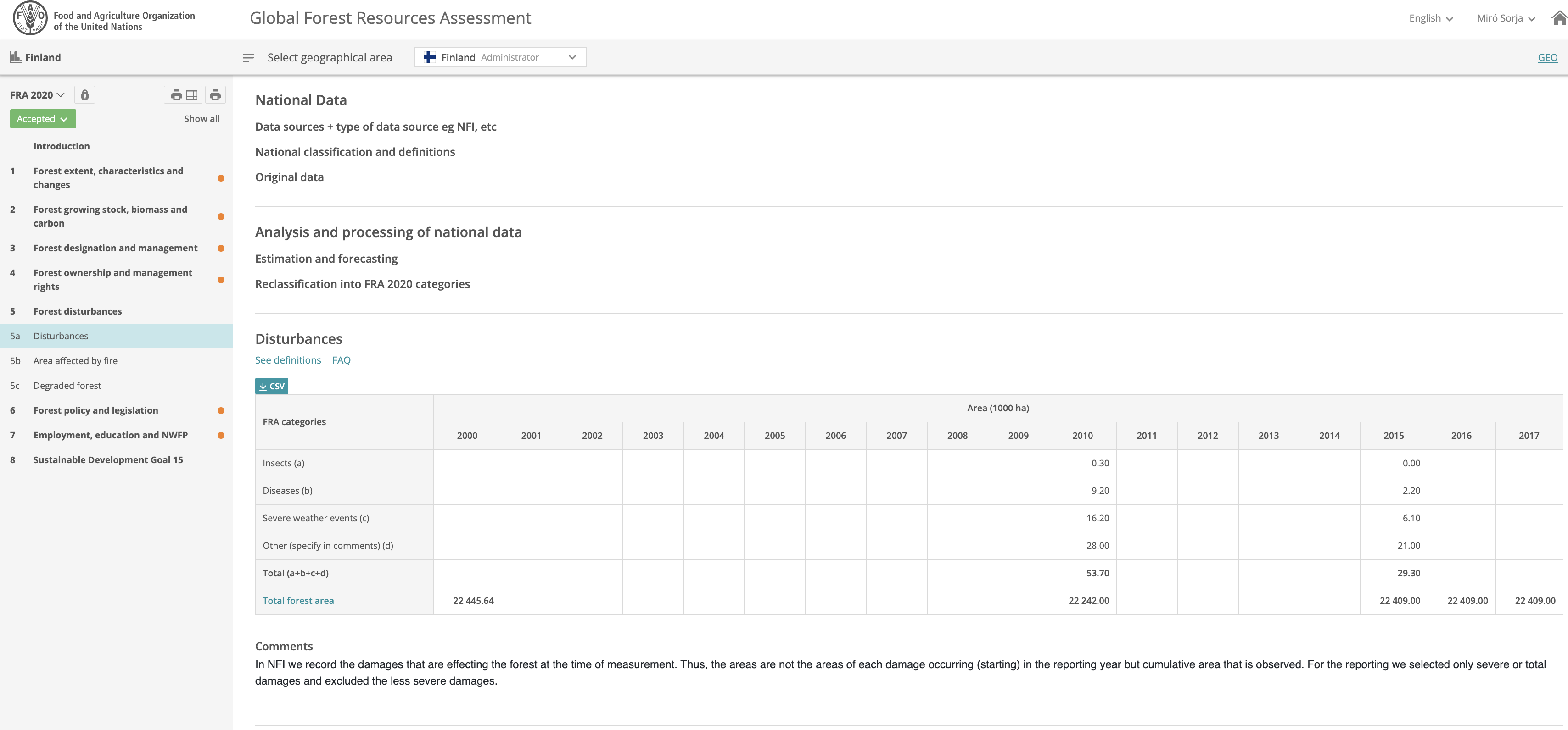 Meta/2025 meta 5 by sorja · Pull Request #1649 · openforis/fra-platform · GitHub