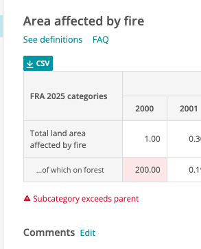 Validations update · Issue #2208 · openforis/fra-platform · GitHub
