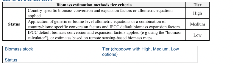 Add description read only tables for status and tier · Issue #2222 · openforis/fra-platform · GitHub