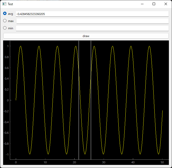 PyQtGraphでグラフの一部を選択し、指定した場所に演算結果を格納する · GitHub