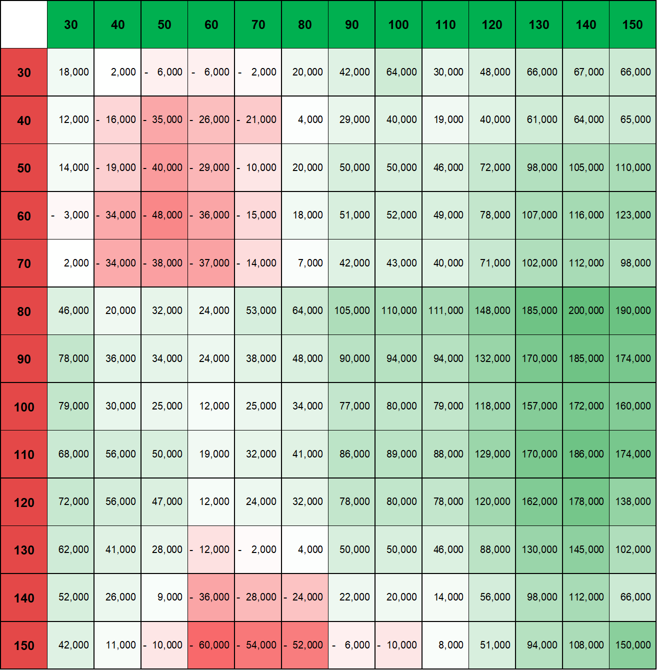 GitHub - thaitruong-lab/fx-project
