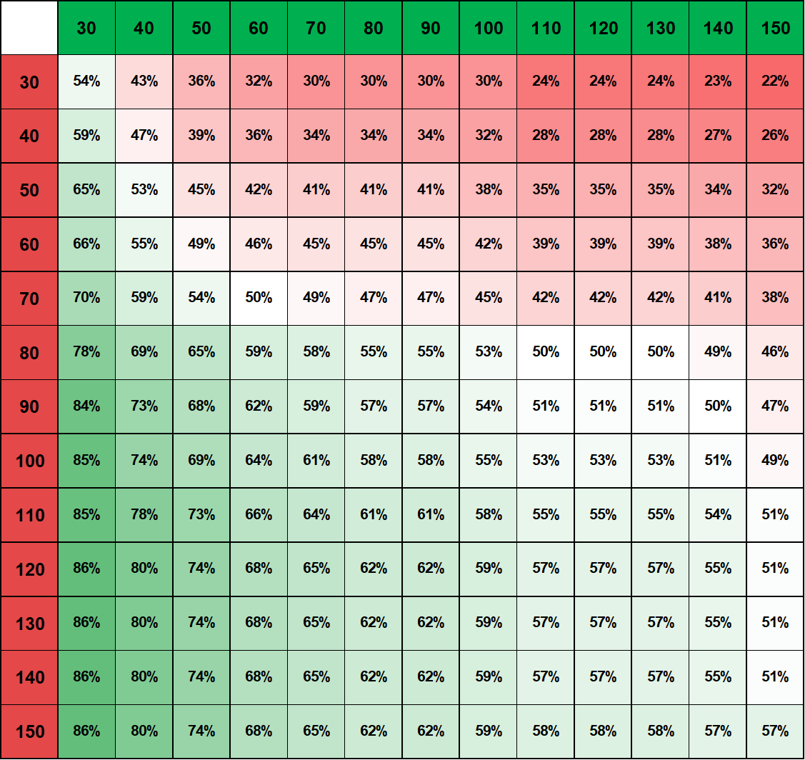 GitHub - thaitruong-lab/fx-project