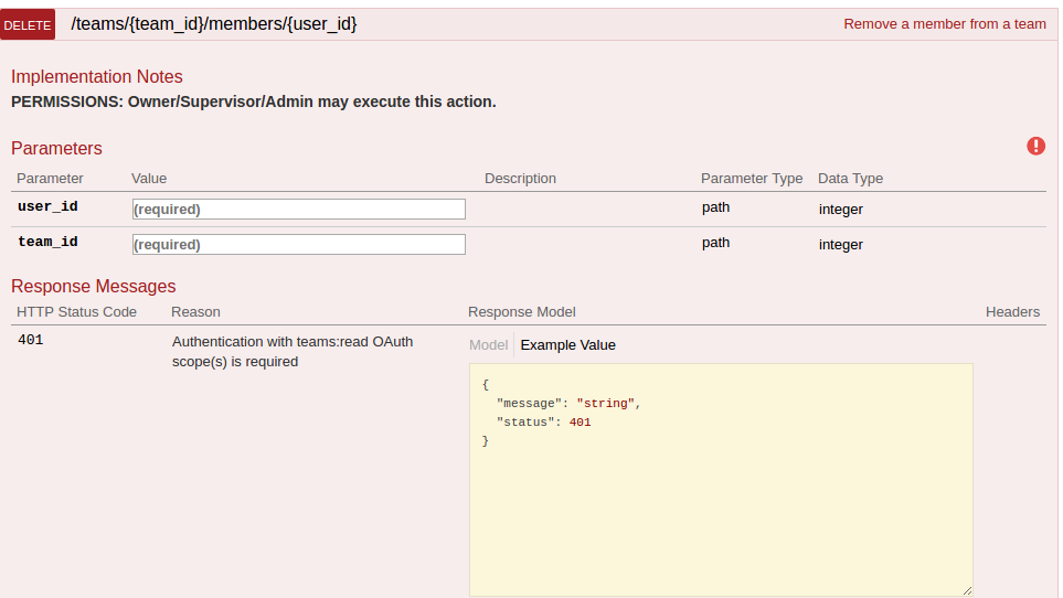 Easy Sorting · Issue 320 · Noirbizarreflask Restplus · Github 