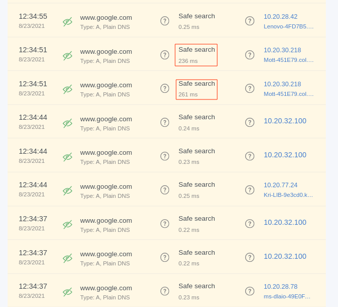 Safesearch Enabled But Shows As Blocked Domain · Issue 3492 
