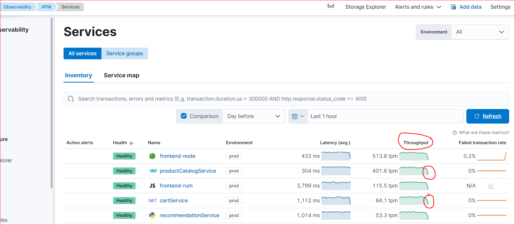Drop the last bucket of APM visualizations · Issue #157860 · elastic/kibana · GitHub