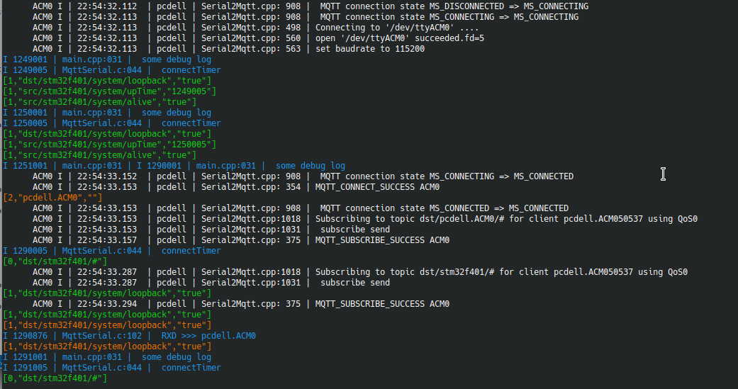 [enhancement] Add a tag at the beginning of the line marking rest of the line MQTT format ...