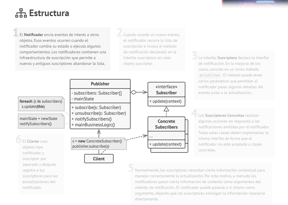 GitHub - davslabs/patrones