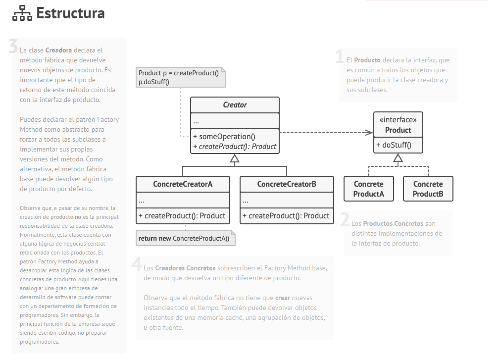 GitHub - davslabs/patrones