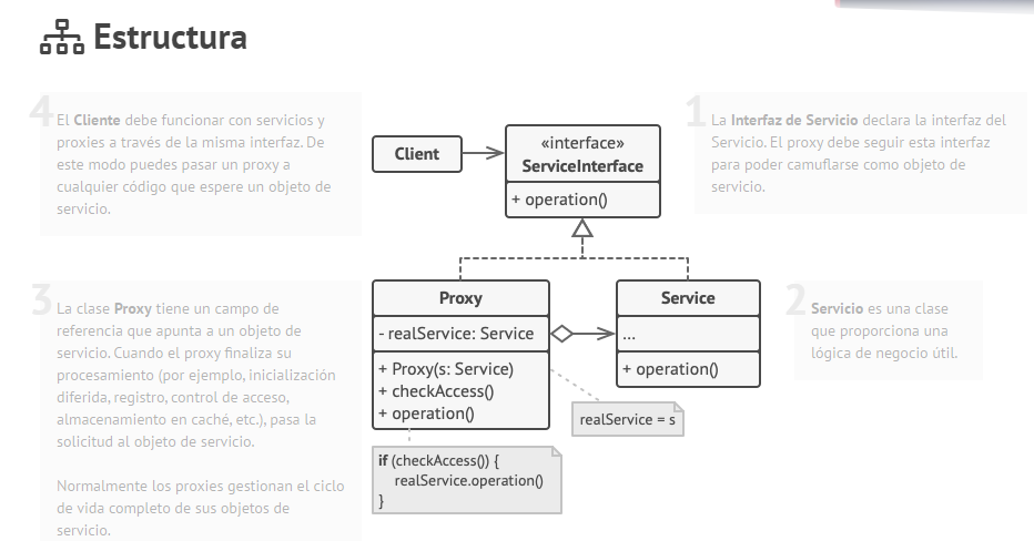 GitHub - davslabs/patrones