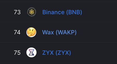 Suggestion to add WAX chain · Issue #1729 · DefiLlama/DefiLlama-Adapters · GitHub