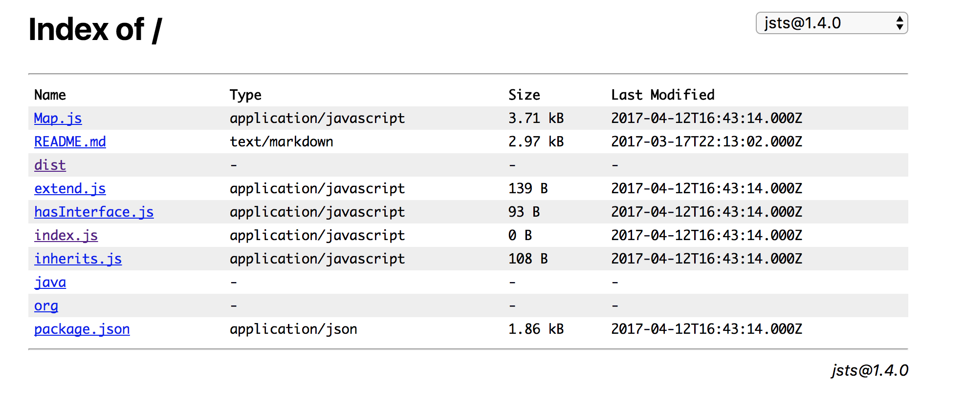 Es6 Modules Broken · Issue 311 · Bjornharrtelljsts · Github