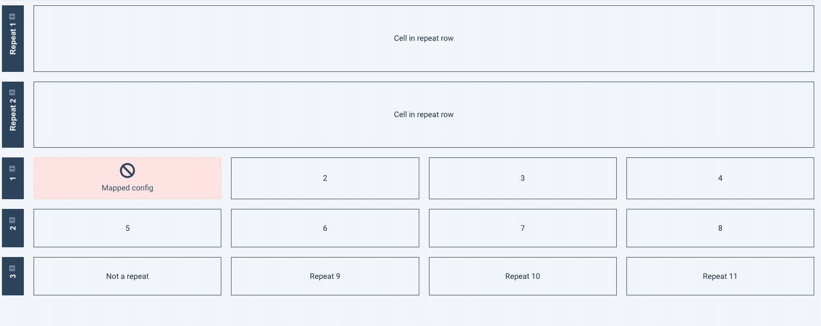Allow collision with drag overlay node rather than activeNode · Issue #401 · clauderic/dnd-kit ...