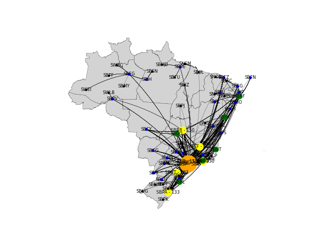 GitHub - rrligeiro/BrazilFlights: Graph generator based on Brazilian flights