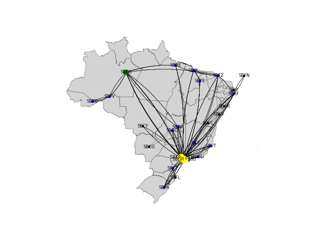 GitHub - rrligeiro/BrazilFlights: Graph generator based on Brazilian ...