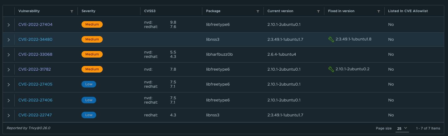 Fixable Vulnerabilities Are Not Accurate · Issue 254 · Aquasecurity Harbor Scanner Trivy · Github