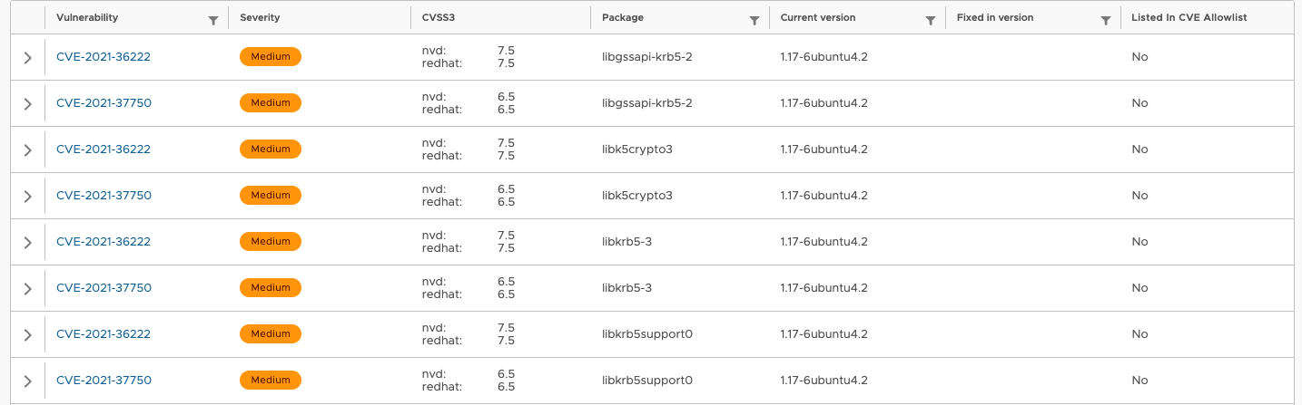 Trivy Scansreports Not Reporting Most Up To Date Fixable Vulnerabilities · Issue 18523 