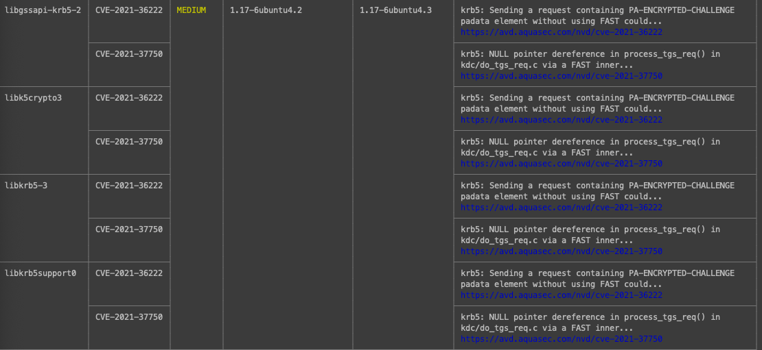 Trivy Scansreports Not Reporting Most Up To Date Fixable Vulnerabilities · Issue 18523 