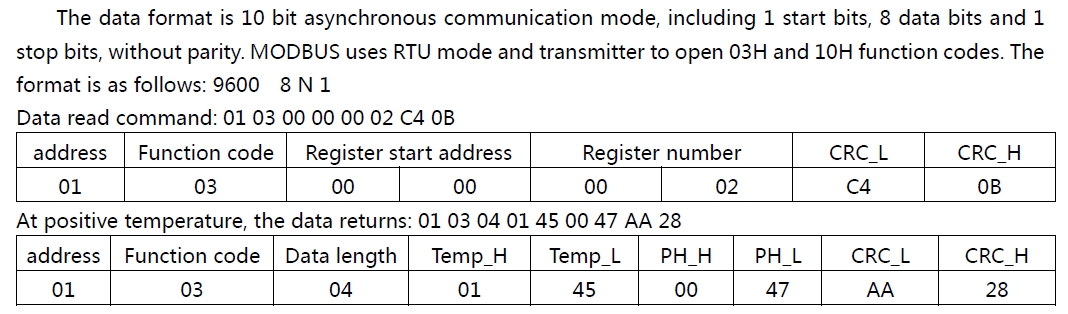 Exception 6 while sent ModBus Request · esphome esphome · Discussion ... Exception 6 while sent ModBus Request · esphome esphome · Discussion ...