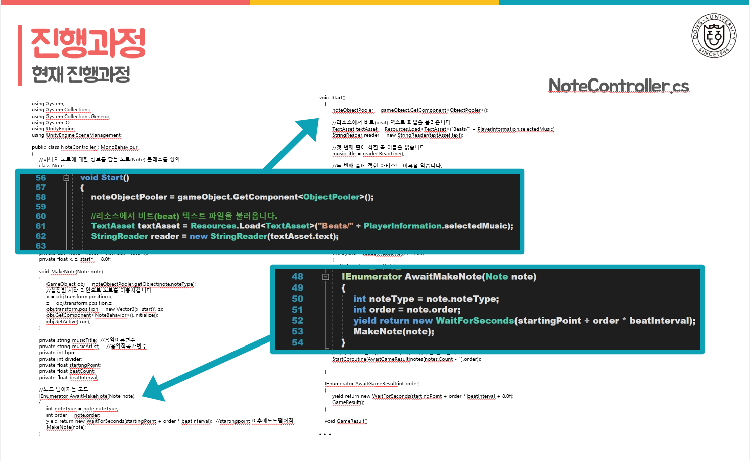 GitHub - choiyunhui/Unity-2D-Rhythm-Game: Unity로 개발한 2D Rhythm Game