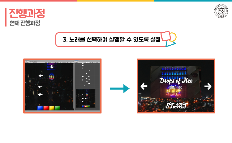 GitHub - choiyunhui/Unity-2D-Rhythm-Game: Unity로 개발한 2D Rhythm Game