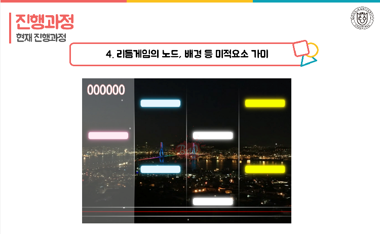 GitHub - choiyunhui/Unity-2D-Rhythm-Game: Unity로 개발한 2D Rhythm Game