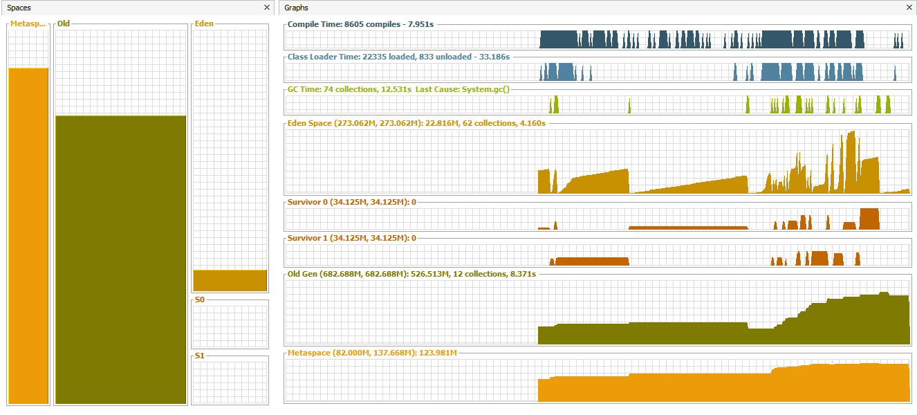 Reflectometry: High RAM usage in IBEX [TIMEBOX: 2.5 Days] · Issue #6524 · ISISComputingGroup ...