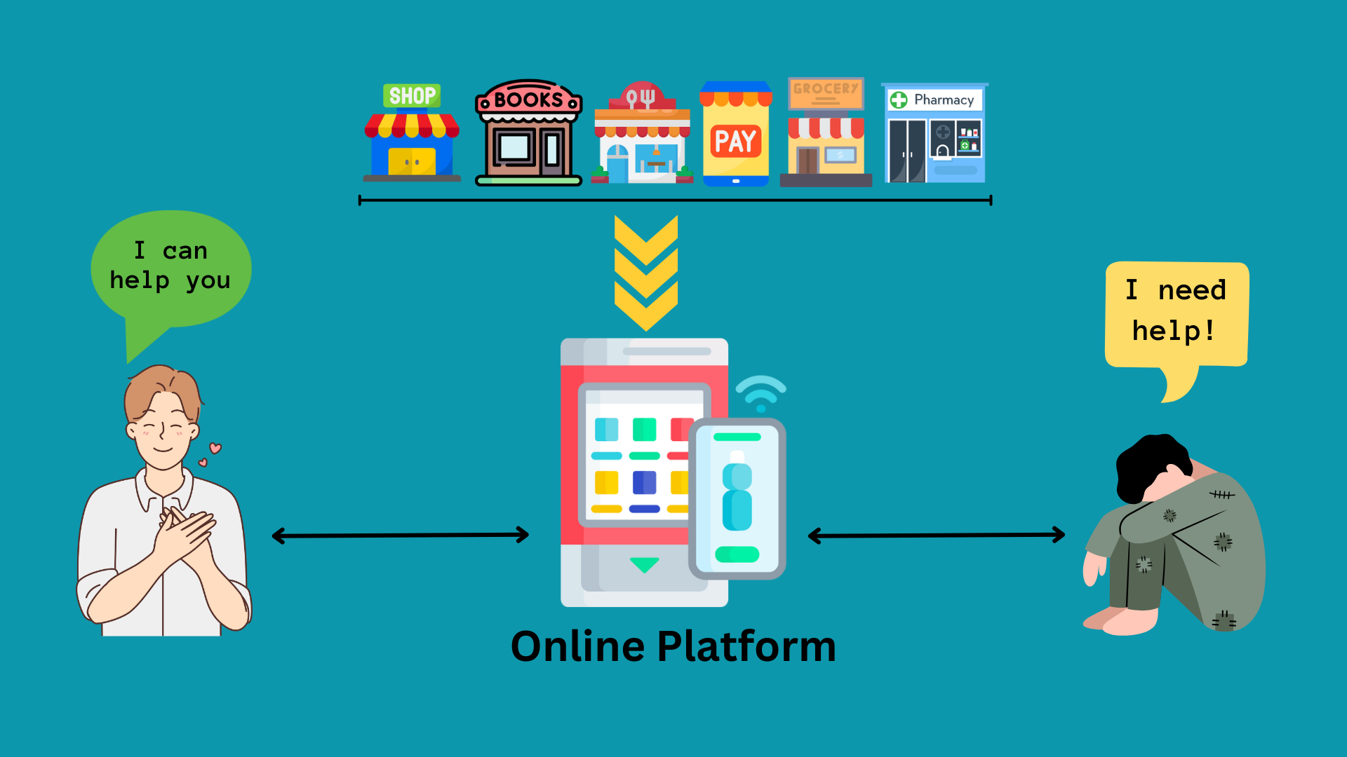 GitHub - saidulnayan/game-changers