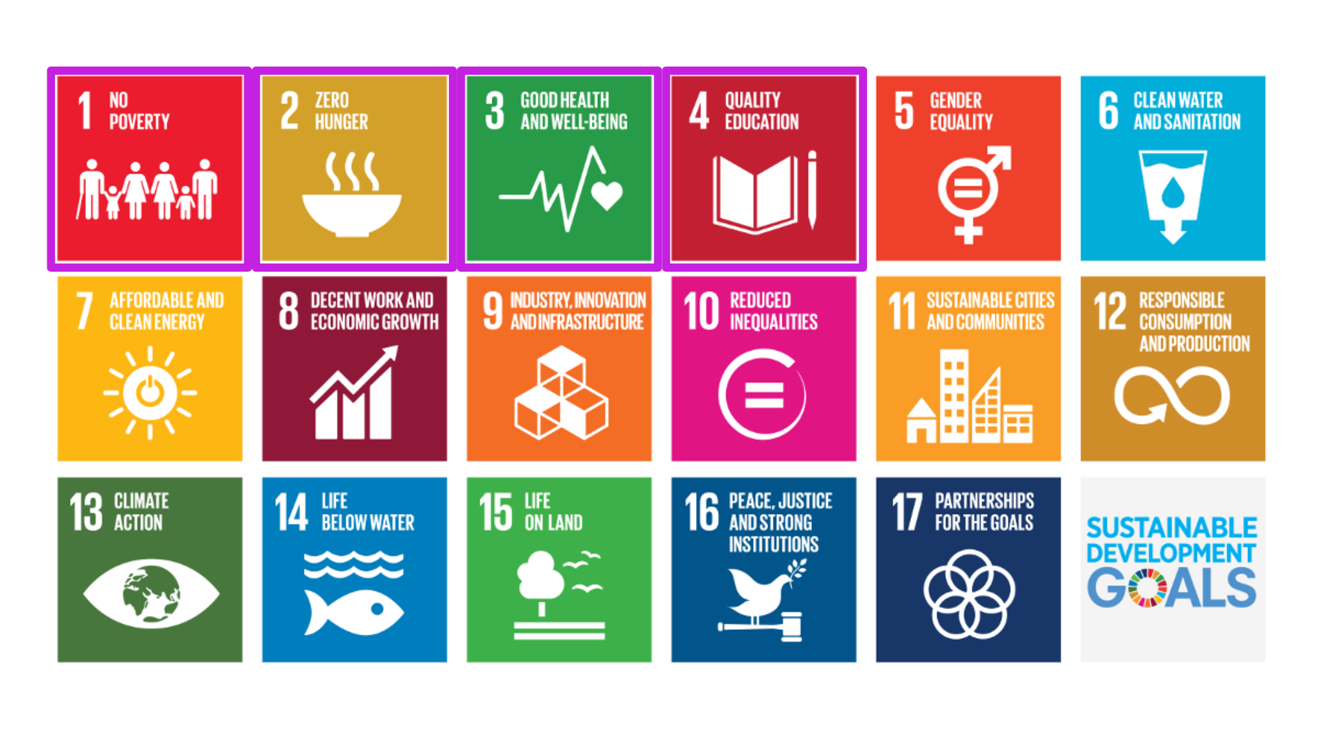 GitHub - saidulnayan/game-changers