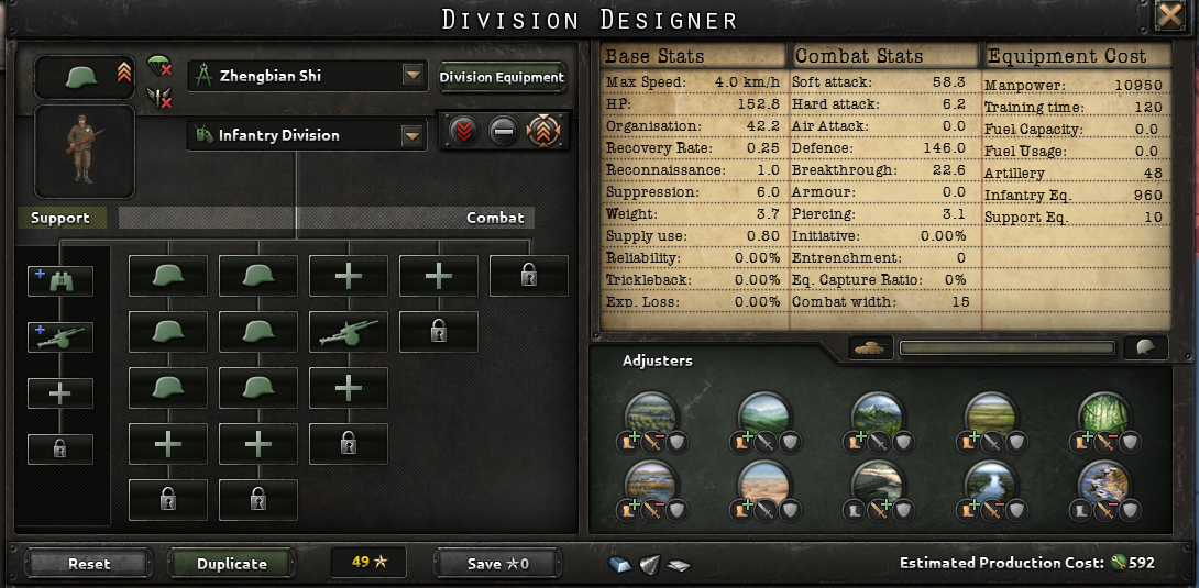 Lkmt Missing Battalion · Issue 5941 · Kaiserreich Kaiserreich 4 Bug