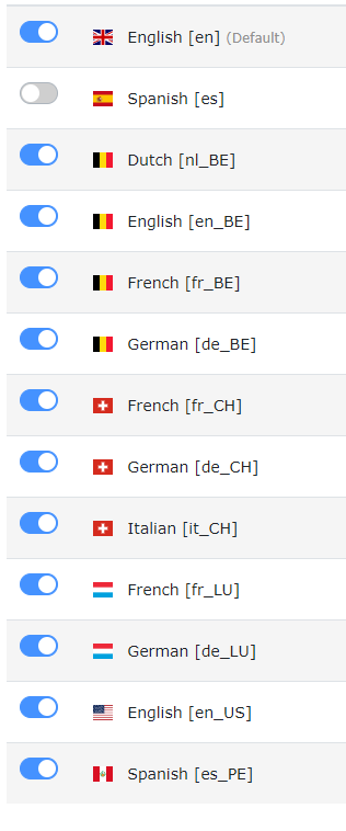 Multilanguage: Flags should depict the country, not the language's ...