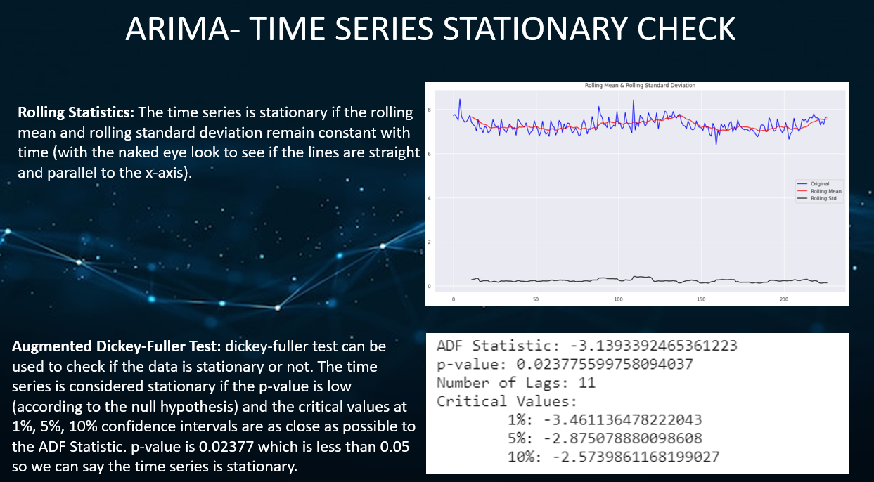 GitHub - eabgupt/Practicum-2-User-Throughput-Time-Series-Forecasting: Practicum Project 2