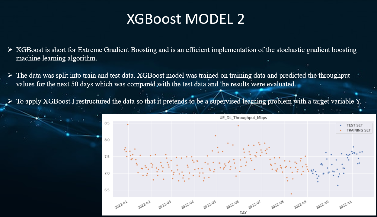 GitHub - eabgupt/Practicum-2-User-Throughput-Time-Series-Forecasting: Practicum Project 2