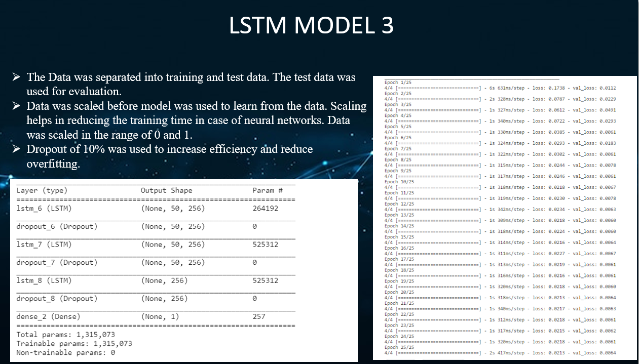 GitHub - eabgupt/Practicum-2-User-Throughput-Time-Series-Forecasting: Practicum Project 2