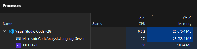 Beta: Microsoft.CodeAnalysis.LanguageServer seems to leak. · Issue #5733 · dotnet/vscode-csharp ...