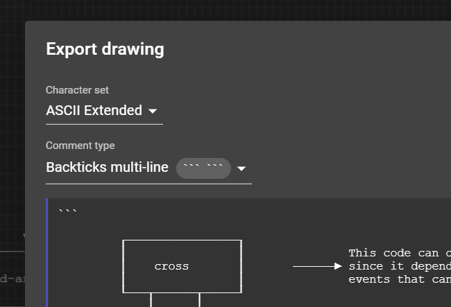 Allow unicode/custom characters for lines/boxes/arrows, for both ...