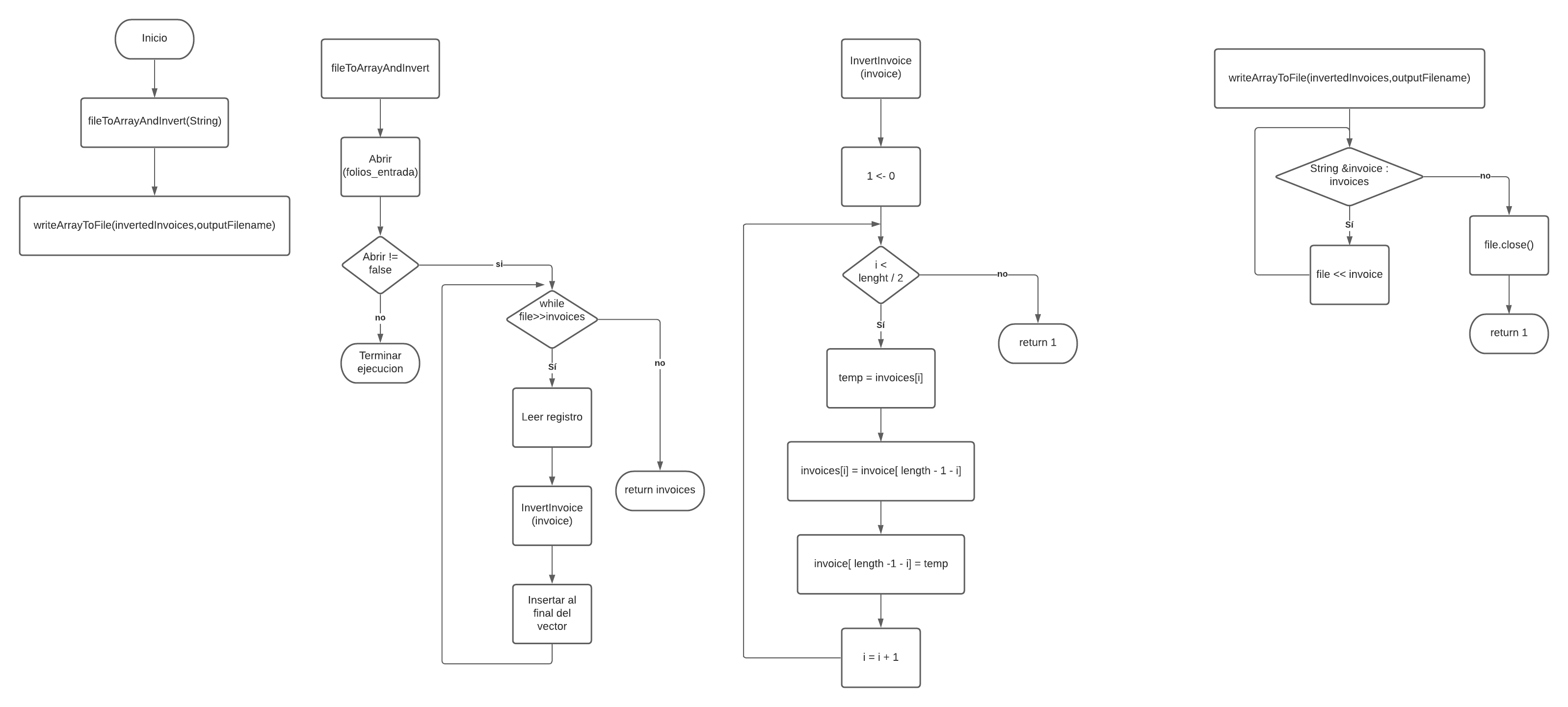 GitHub - hecarrillo/invoice-inverter: c++ code to invert a list of ...