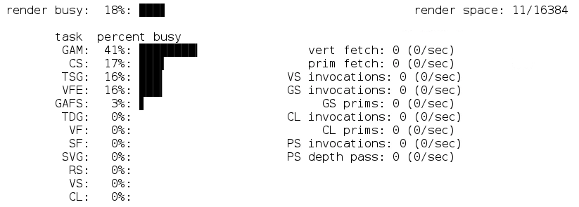 VAAPI decode not working on Intel GPU / Encode works fine · Issue #897 · jellyfin/jellyfin · GitHub