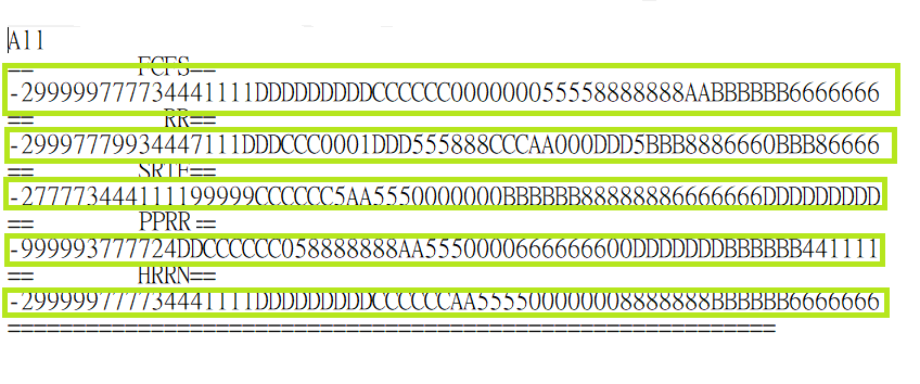 GitHub - KangKaiChen/CPU-Scheduler