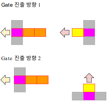 GitHub - QueueMin/SnakeGame