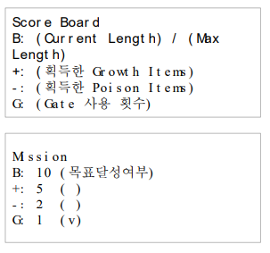 GitHub - QueueMin/SnakeGame