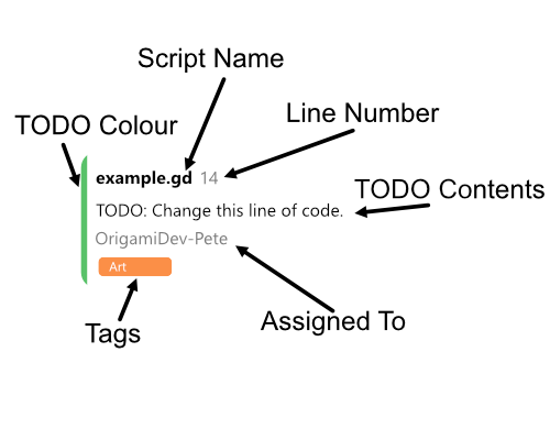 Proposal: Kanban-style Tasks Page · Issue #8 · OrigamiDev-Pete/TODO_Manager · GitHub