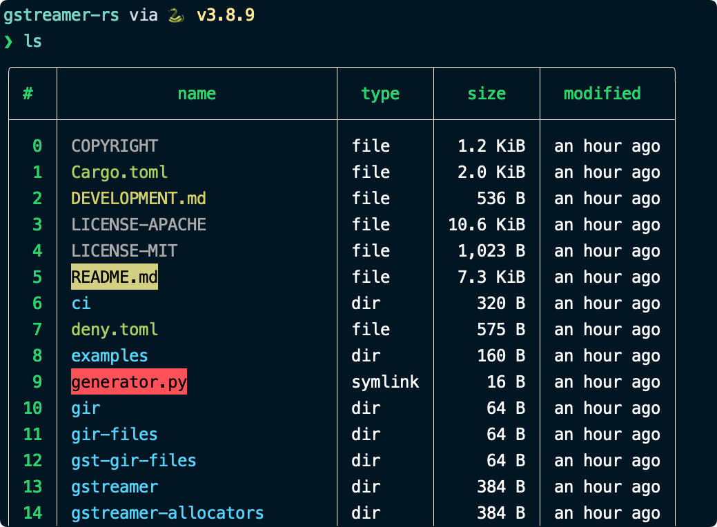 Failed to open directory, shows no files · Issue #5489 · zed-industries/zed · GitHub