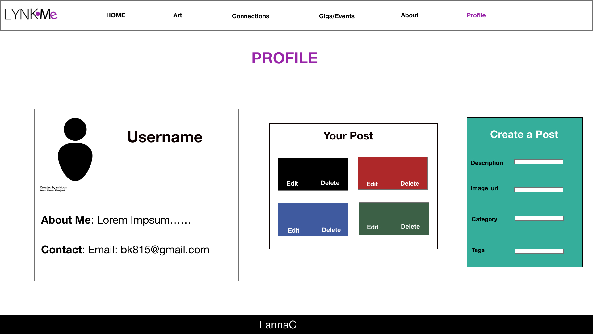 GitHub - lanna817/lynkme