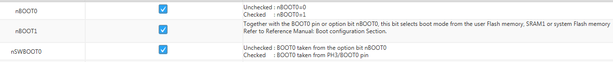 Stm32wle Stuck During Software Reset · Issue 11 · Stmicroelectronicsstm32cubewl · Github 