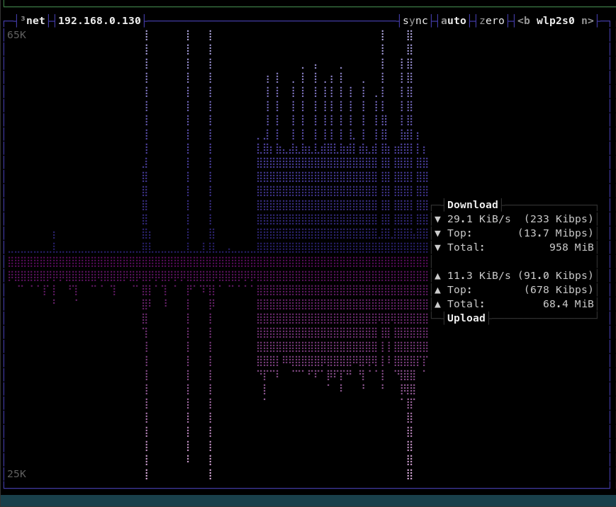 JabRef freezes when updating remote PostgreSQL database · Issue #8114 · JabRef/jabref · GitHub