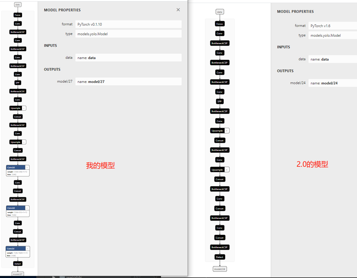 ./yolov5s -s Fails · Issue #59 · wang-xinyu/tensorrtx · GitHub