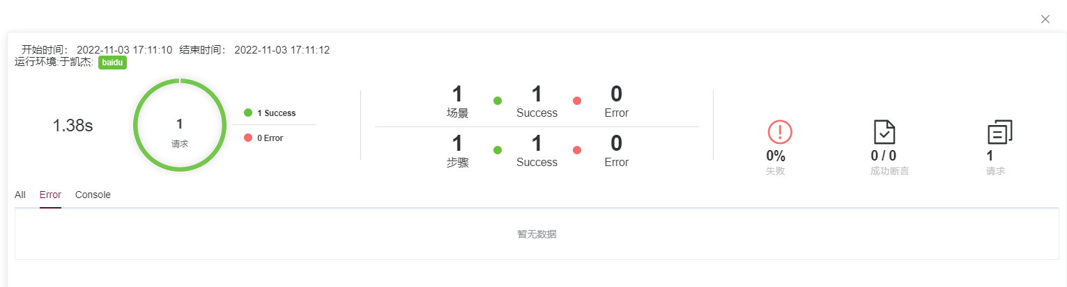 Bug 优化接口测试 接口自动化报告失败栏内容展示。 · Issue 19482 · Meterspheremetersphere · Github 